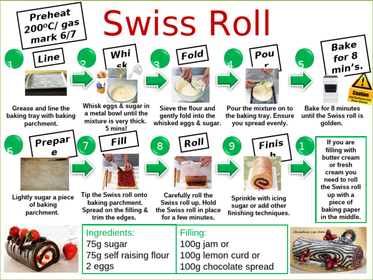 KS3 Swiss Roll Step by Step Recipe | PDF