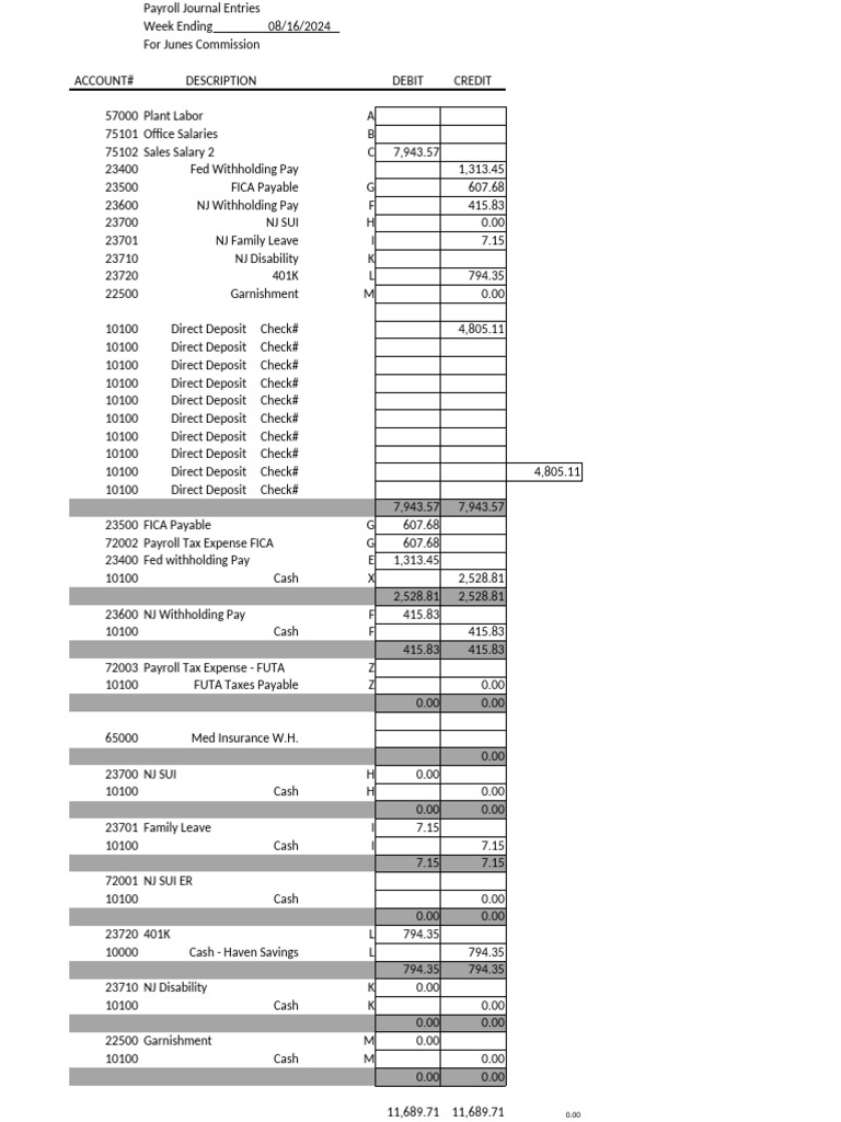 Payroll JE WE06192024 Kurt Bonus Comm | PDF