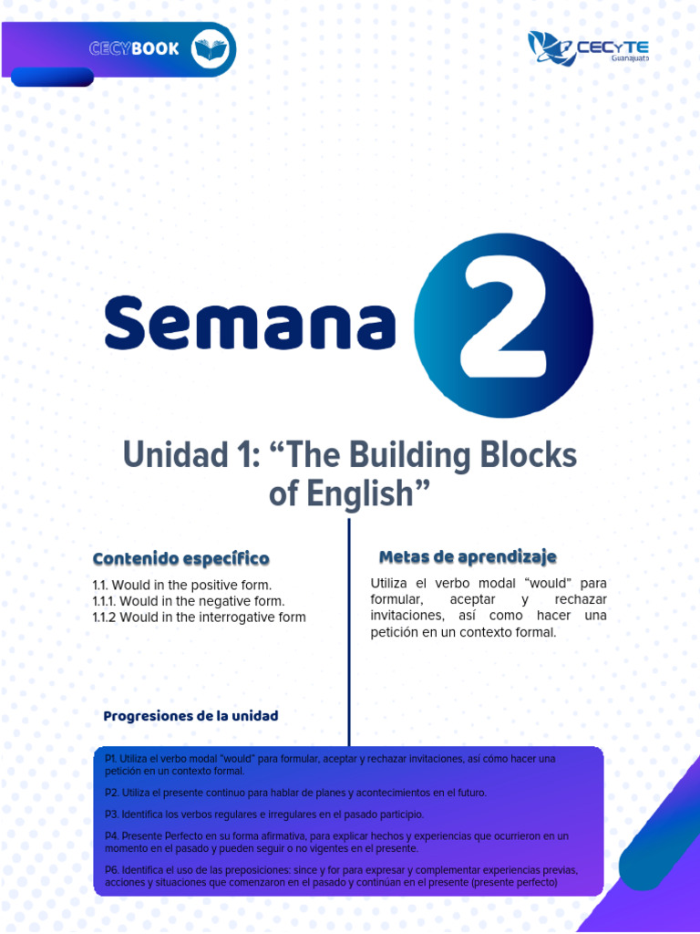 Unidad 1: "The Building Blocks of English": Contenido Específico Metas ...