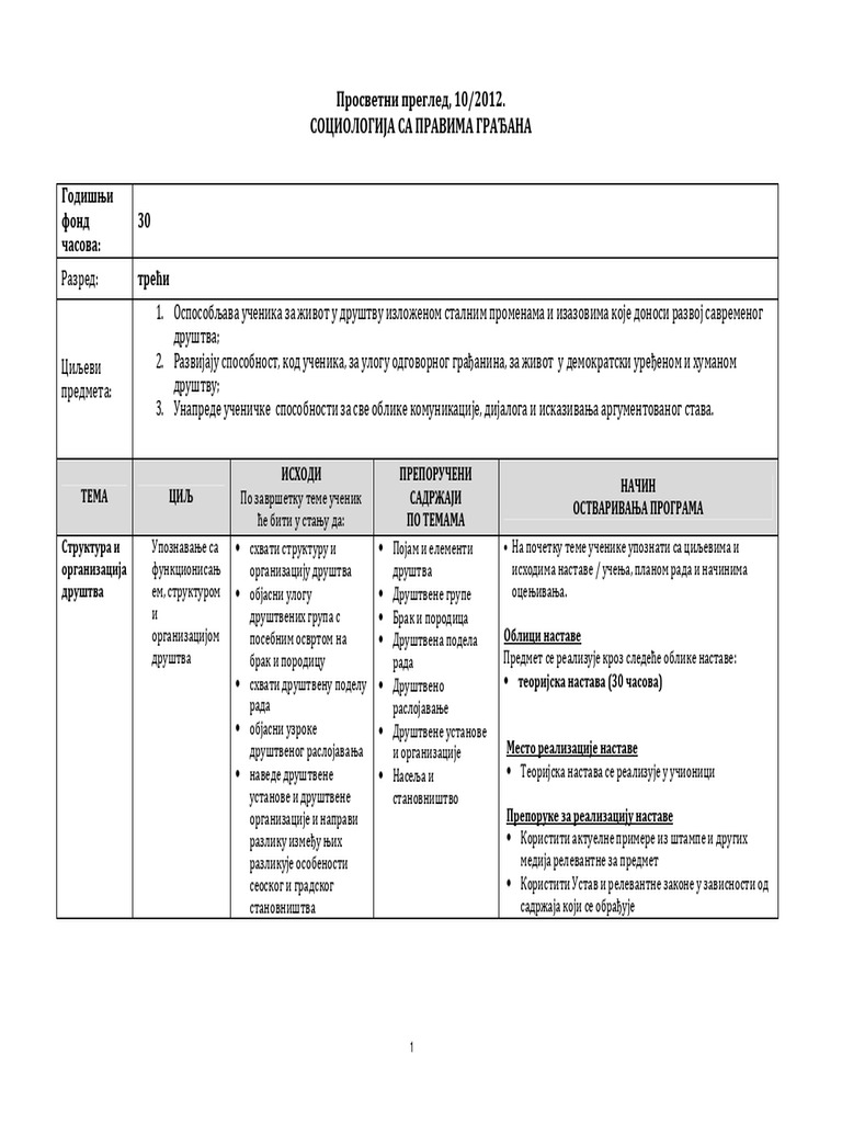 Poslasticar - Sociologija Sa Pravima Gradjana - 3 Razred | PDF