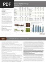 2010 Callan Chart - The Periodic Table of Investments | PDF | Stock ...