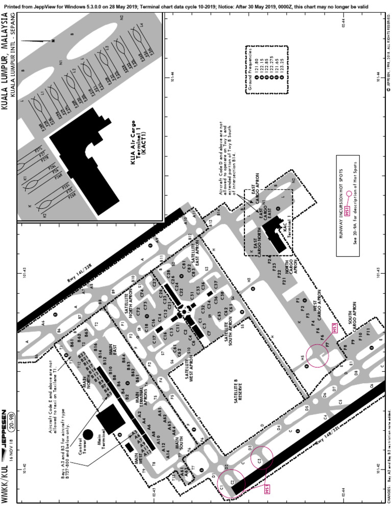 WMKK GRD Chart | PDF