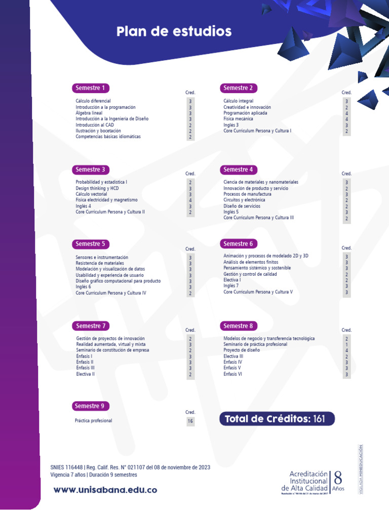 Plan De Estudio Ingenieria De Diseno E Innovacion Pdf