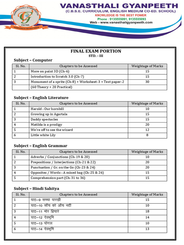 Final Term Exam Portion Std-Iii | PDF | Grammar | Linguistics
