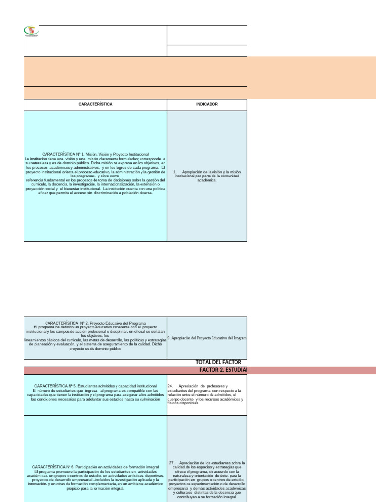 FT-AI-003-ENCUESTAS | PDF