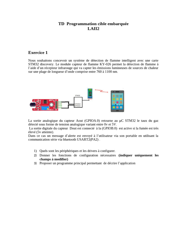 TD Programmation cible embarquée_usart | PDF