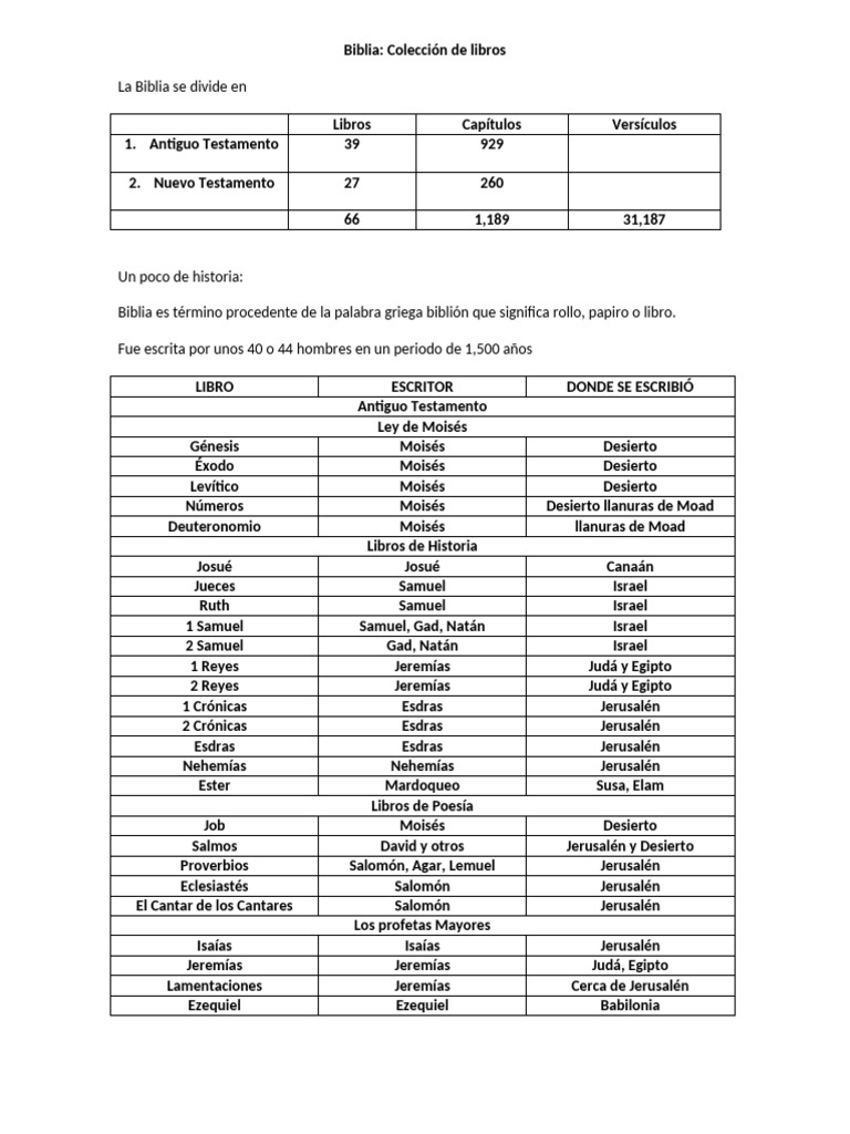 Biblia | PDF