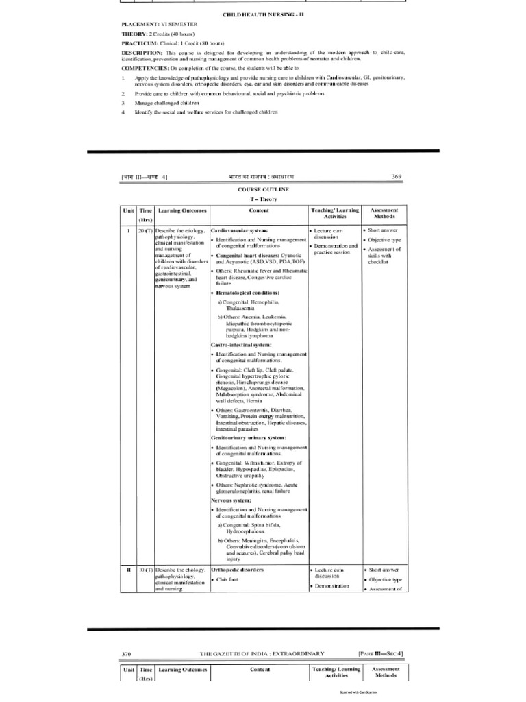 6th Sem Syllabus | PDF