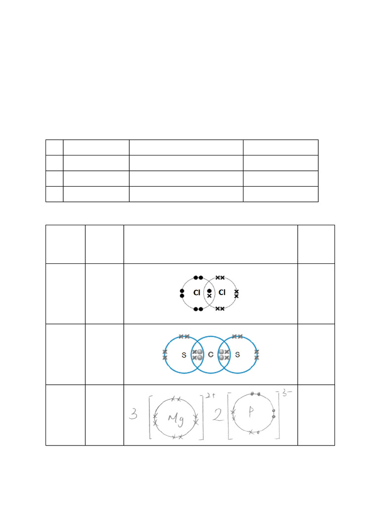 2223 S3 Ae K A | PDF