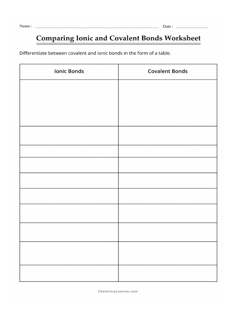 Comparing Ionic and Covalent Bonds Worksheet | PDF