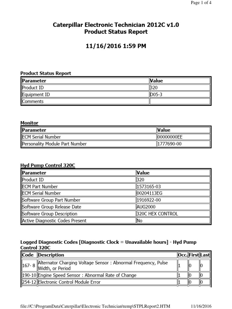 320C codes and monitor | PDF
