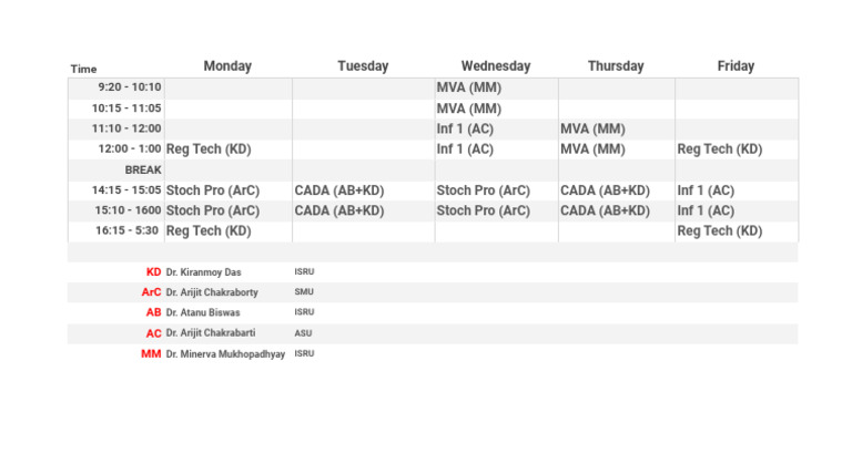 MStat - 1st Sem Schedule | PDF