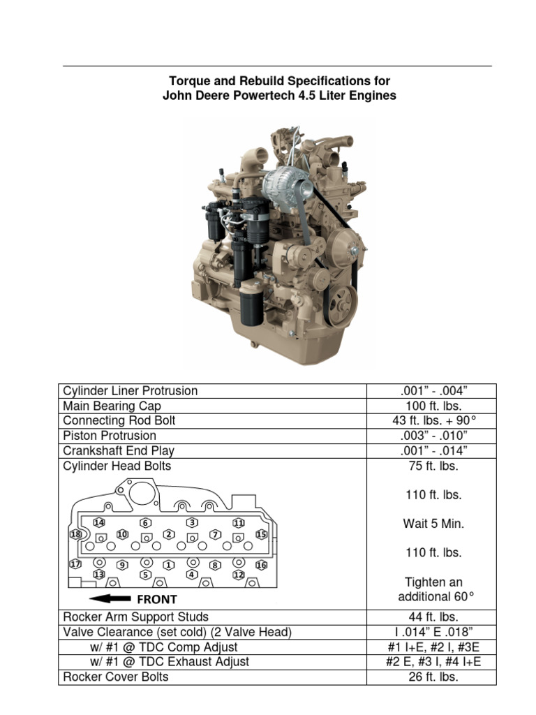 TR JD 4045 PT TSI | PDF