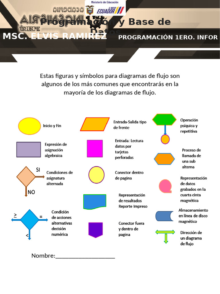 Estas Figuras y Símbolos para Diagramas de Flujo Son Algunos de Los Más ...
