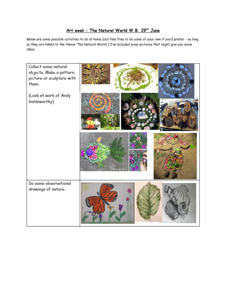 Art Week | PDF