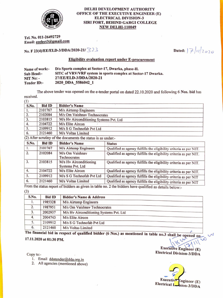 Techsummary 615490 | PDF