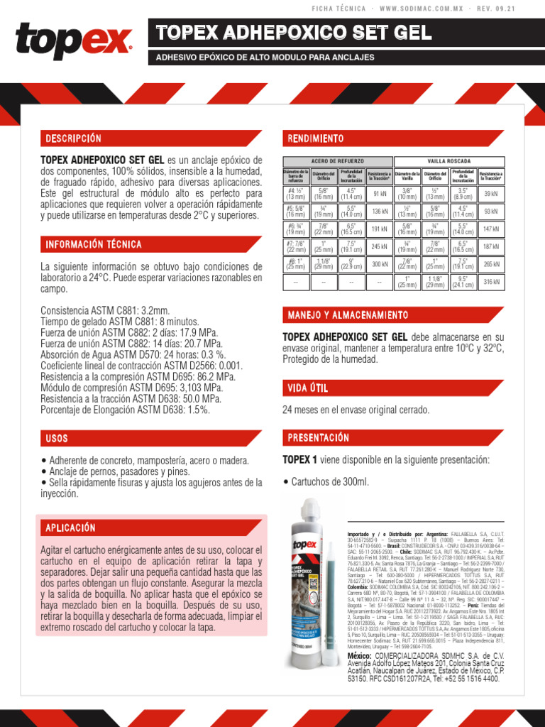 Ficha Técnica Topex Adhepoxico Set Gel | PDF
