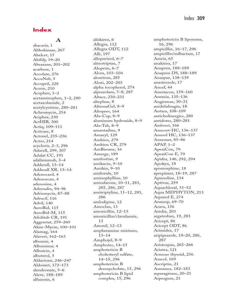 INS Drug Index | PDF