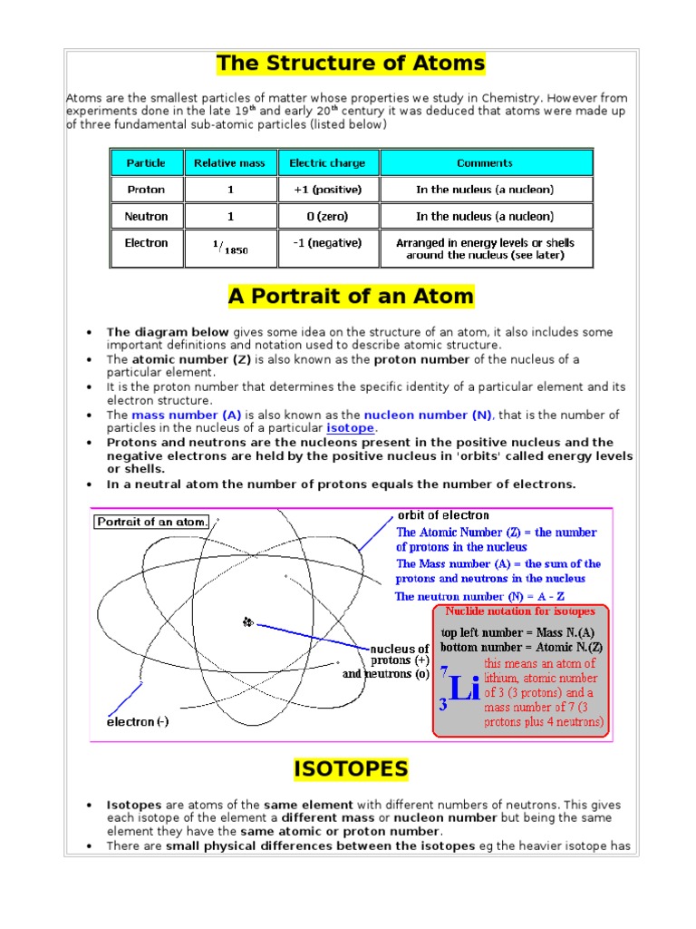 Understanding Atomic Structure and Isotopes | PDF