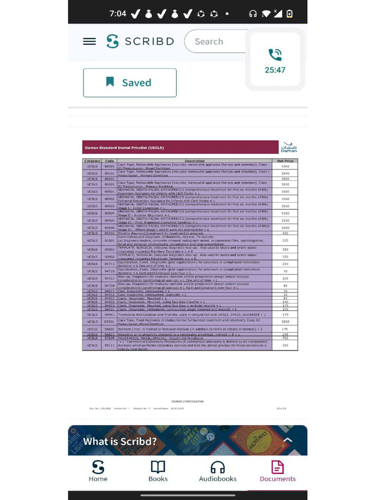 Daman Price List Uscls Codes | PDF