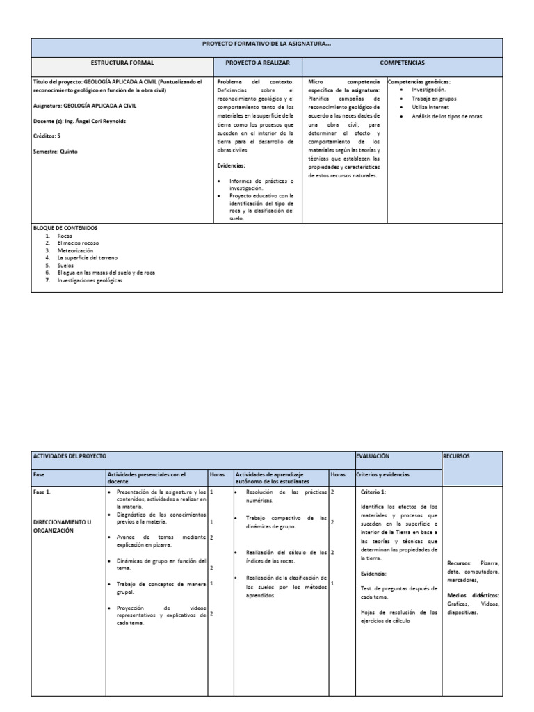 Proyecto Formativo | PDF