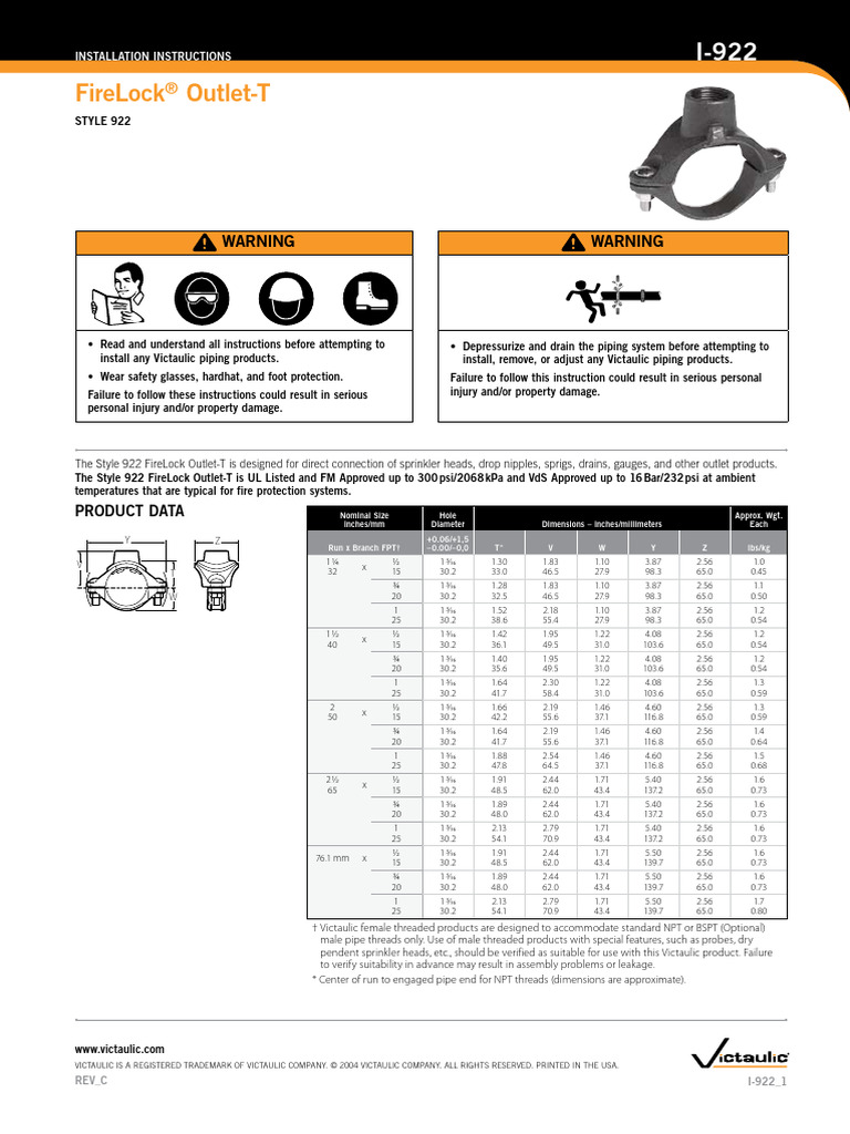 Victaulic Furafix | PDF