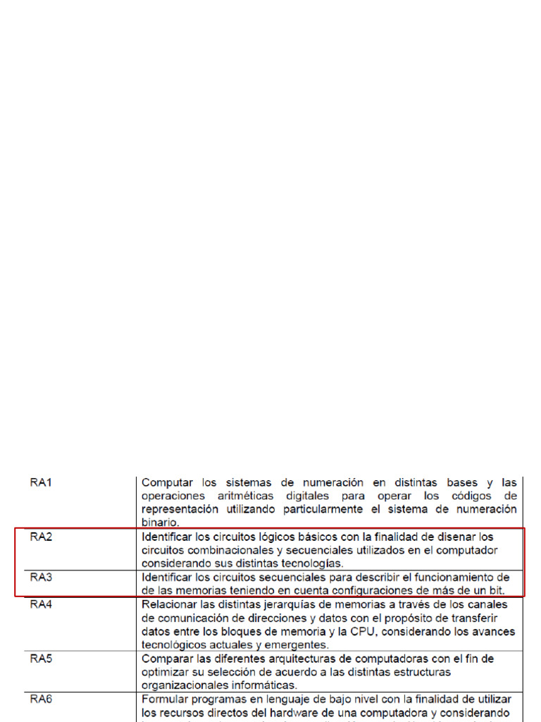 Unidad 2 - Parte 1 Circuitos Lógicos Combinacionales | PDF
