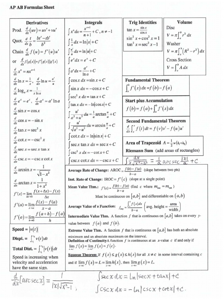 AP AB Calc Formula Sheet | PDF