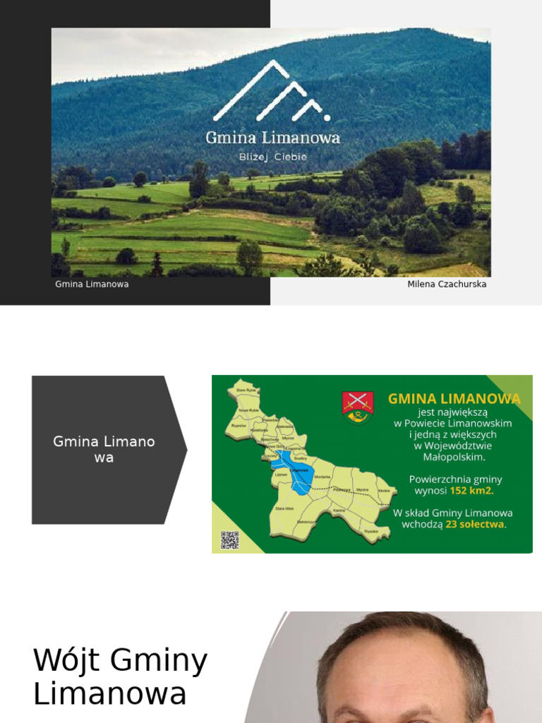 Gmina Limanowa | PDF