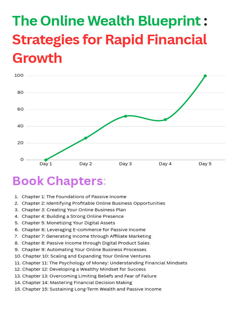 The Online Wealth Blueprint Strategies For Rapid Financial Growth | PDF