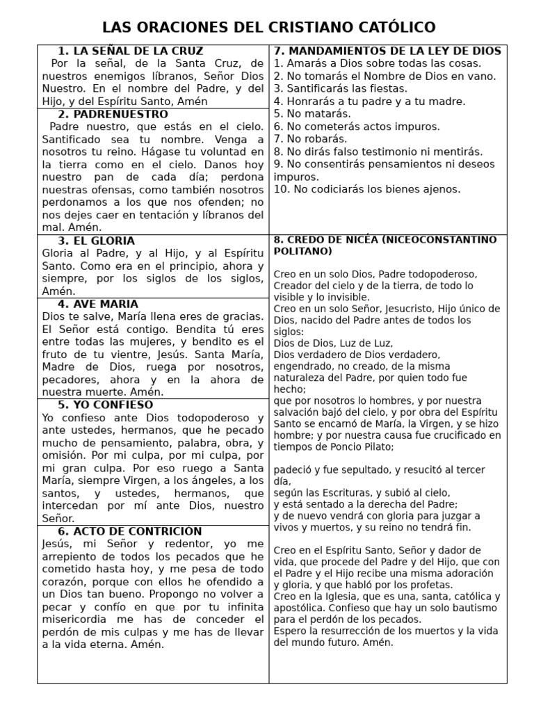 Las Oraciones Del Cristiano Católico | PDF | María, madre de Jesús ...