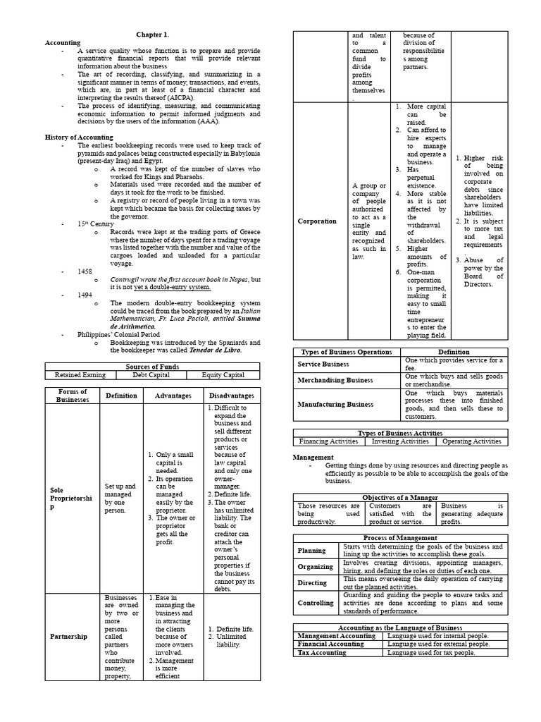 Far Notes Printed | PDF