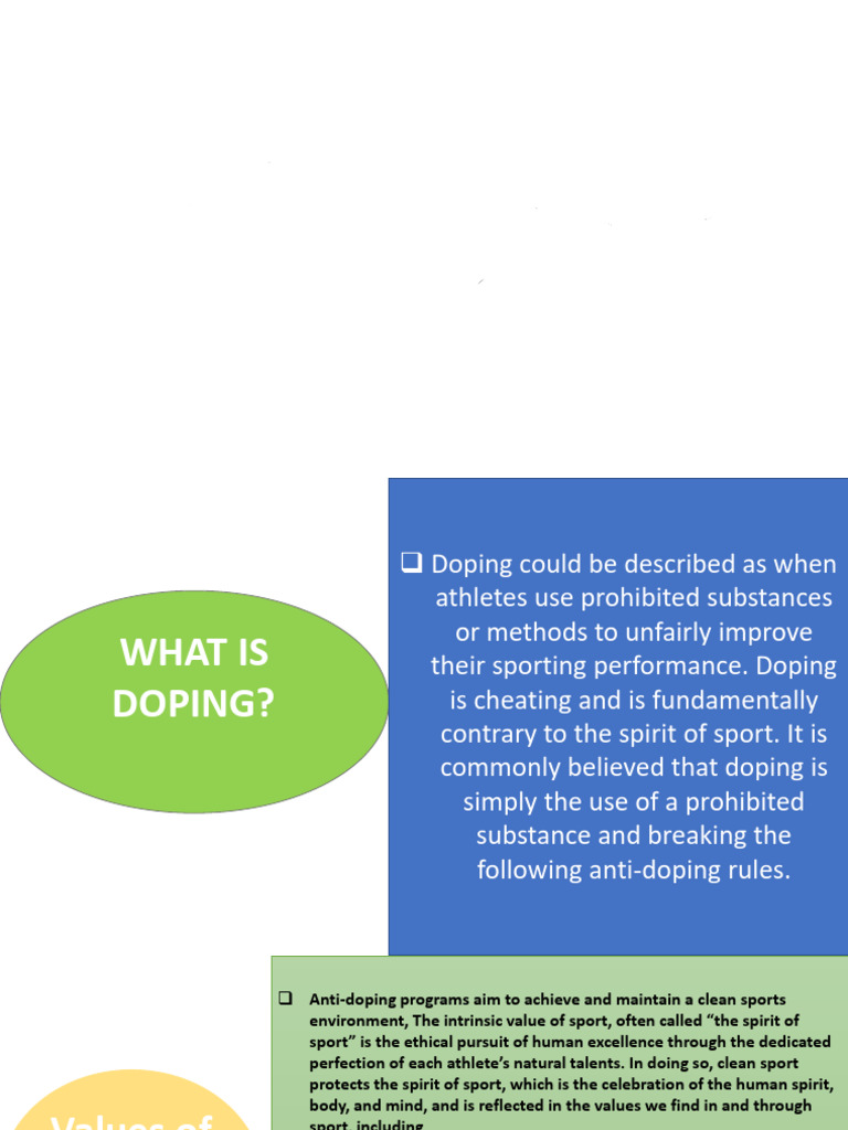 Apply Anti-Doping-Education-Manual | PDF