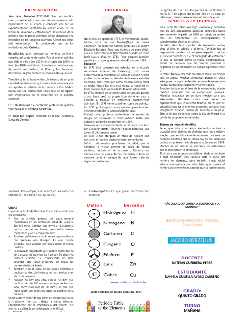 Triptico de Jacobo Berzelius 2019 | PDF