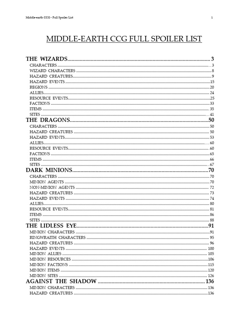 CardSpoiler MECCG | PDF