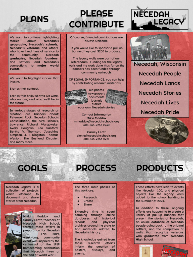 Necedah Legacy Brochure - Back and Cover-Combined | PDF