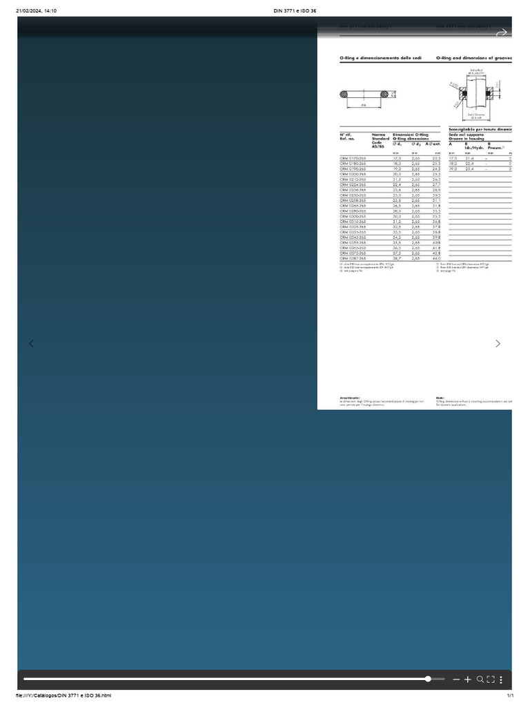DIN 3771 e ISO 36 | PDF