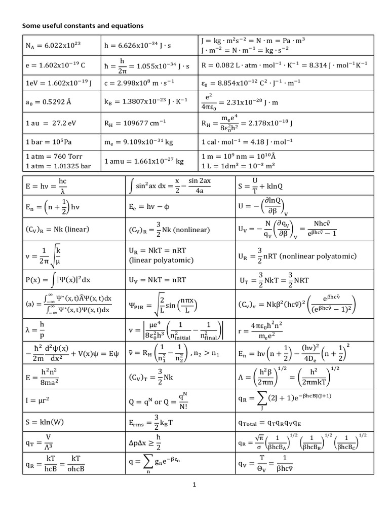 Some Useful Constants and Equations - 240112 | PDF