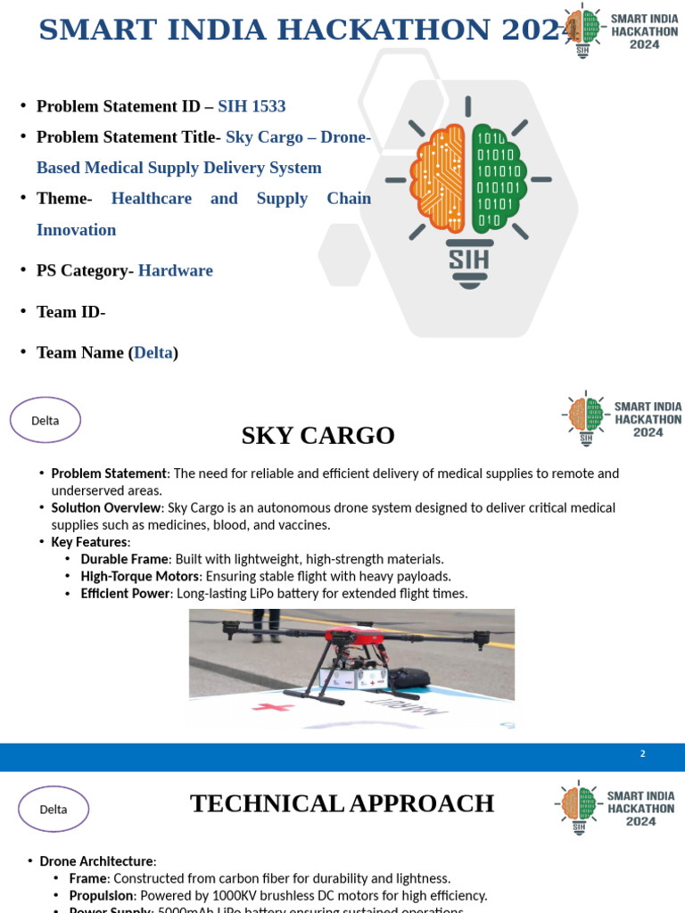 Smart India Hackathon 2024 | PDF