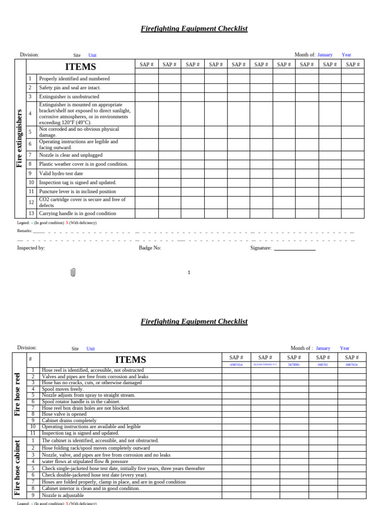 004 Firefighting Equipment Checklist -- UPDATED | PDF