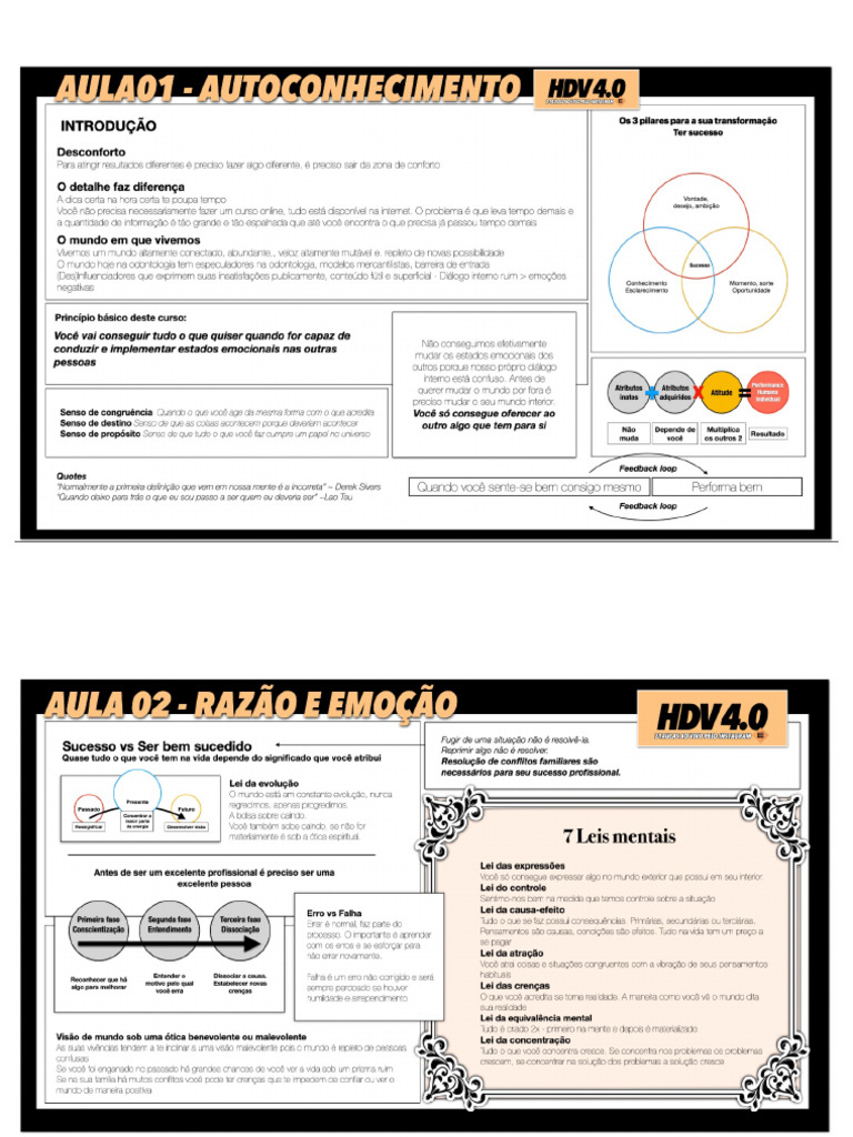 Materiais hdv4 Aulas 01 A 10 | PDF