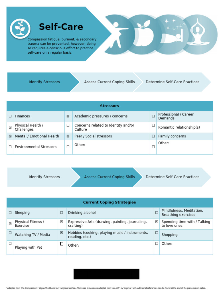 Selfcare Handout | PDF