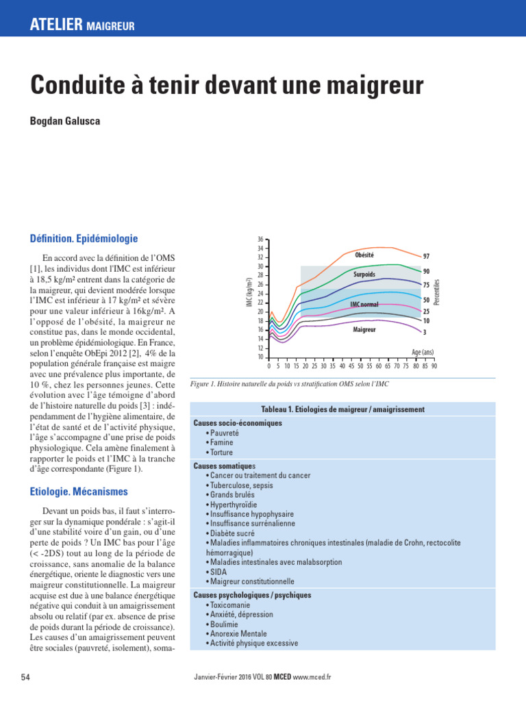 16 Jndes Conduite Maigreur B Galusca | PDF