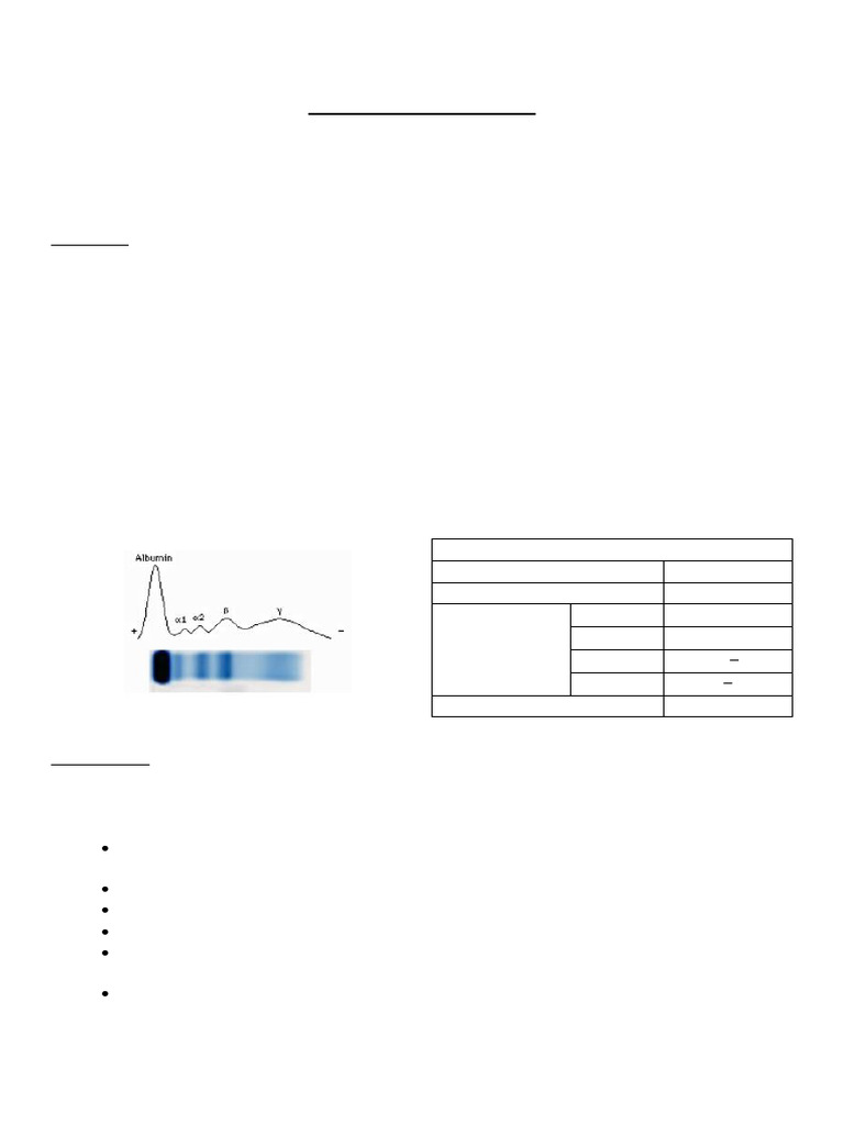 Resumen Bioqui 2021 PDF | PDF