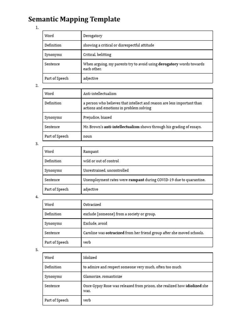Semantic Mapping August 26 30th Pdf