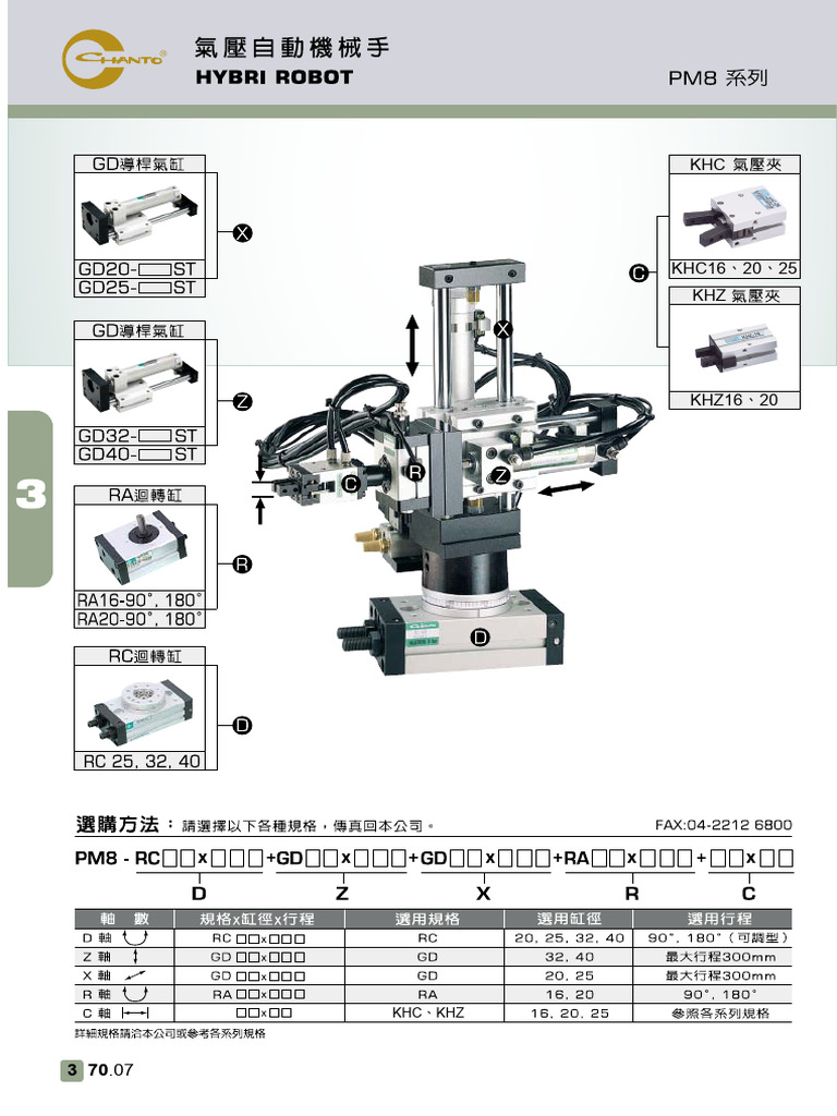 Pm8 （Chanto Ct 长拓pdf 资料） | PDF