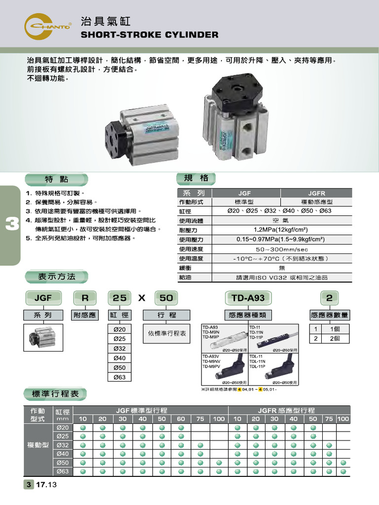 Jgf （Chanto Ct 长拓pdf 资料） | PDF