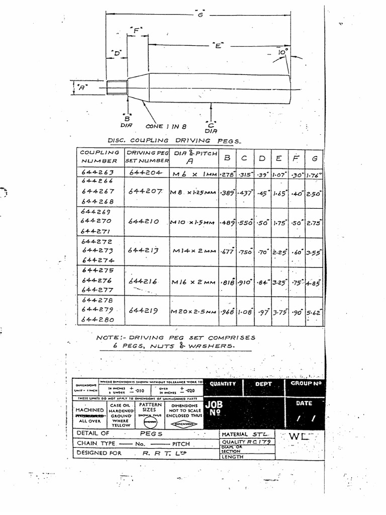 Driving Peg Sizes | PDF