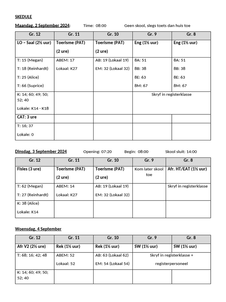 Beplanning Vir Periodes | PDF