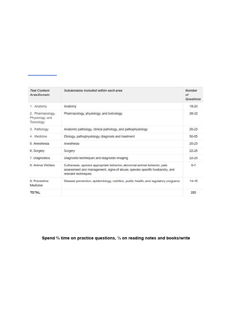 BCSE Summary Notes | PDF